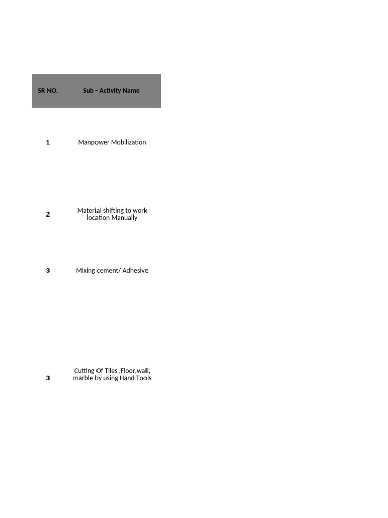 Tiles and Marble Fixing JSA. | PDF | Personal Protective Equipment ...