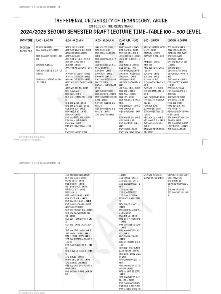 2nd Semester Timetable 24-25 - Phoenix | PDF