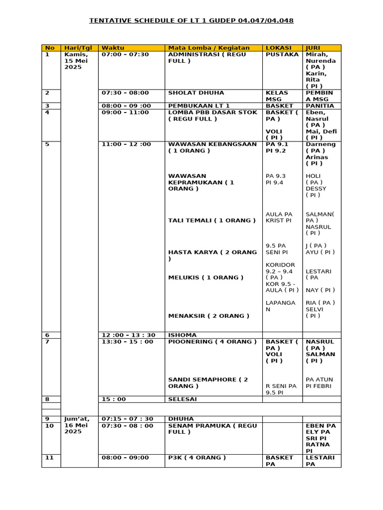 Tentative LT 1 | PDF