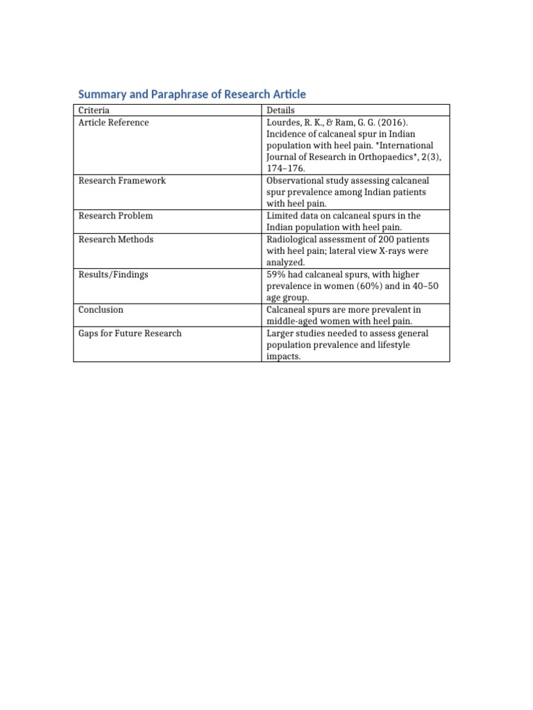 Calcaneal_Spur_Indian_Population | PDF