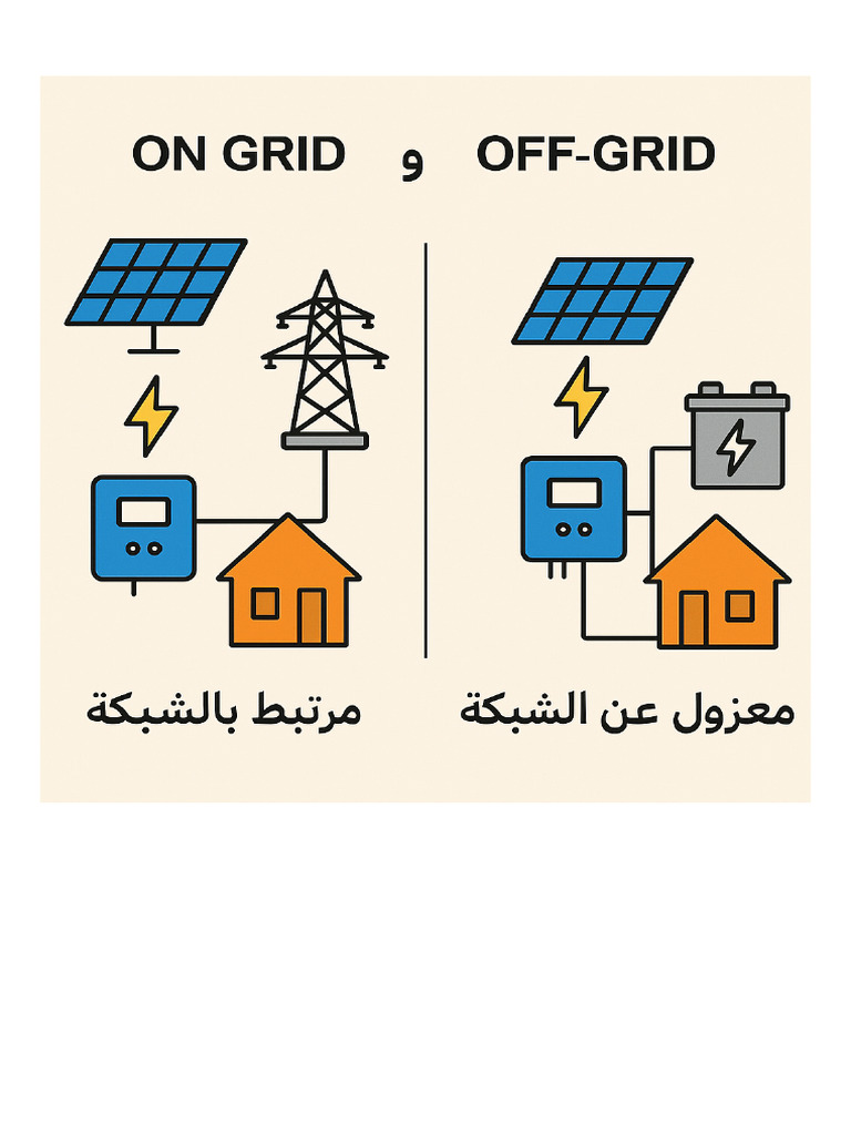 فرق_بين_On_Grid_و_Off_Grid | PDF