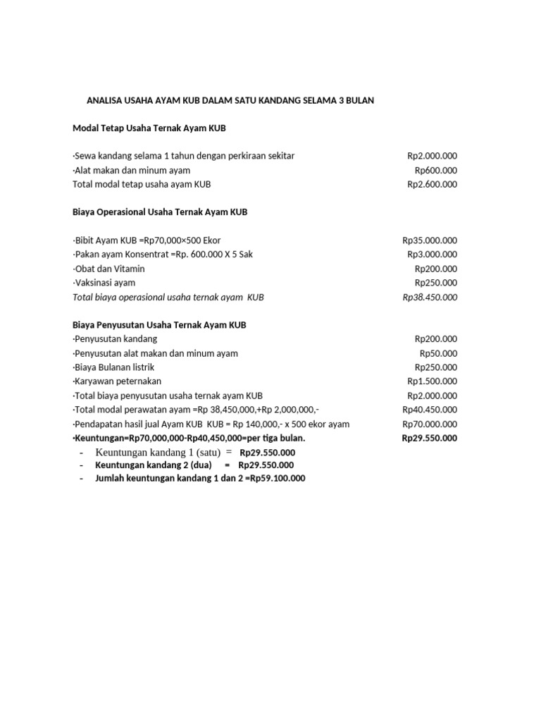 ANALISA USAHA AYAM KUB DALAM SATU KANDANG SELAMA 3 BULAN | PDF