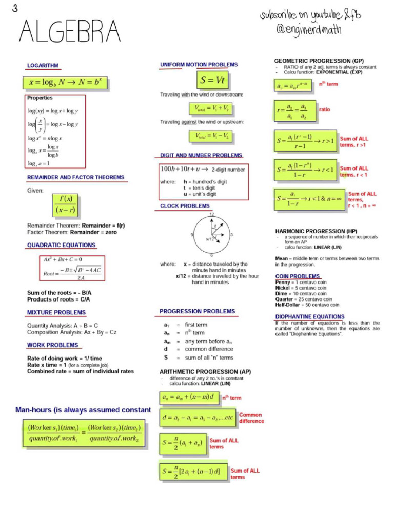 Mathematics Notes | PDF