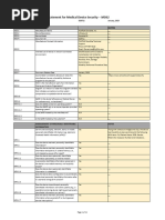 NBIS Quick Start Guide | PDF | Login | Software