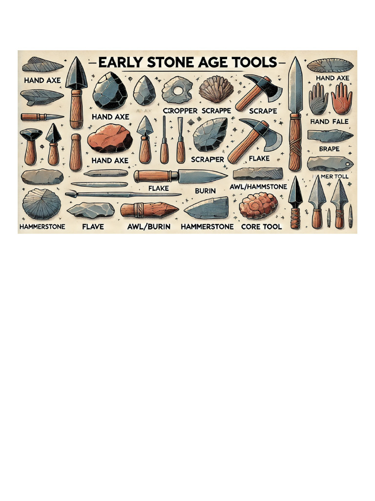 Early Stone Age Tools With Images | PDF