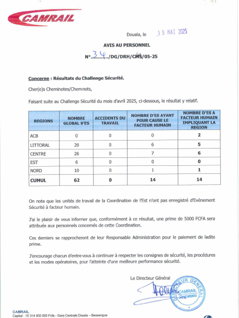 Résultats Du Challenge Sécurité 0525 | PDF