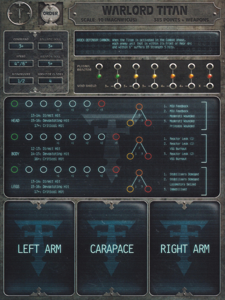 Adeptus Titanicus The Horus Heresy Warlord Titan Terminal & Weapons | PDF