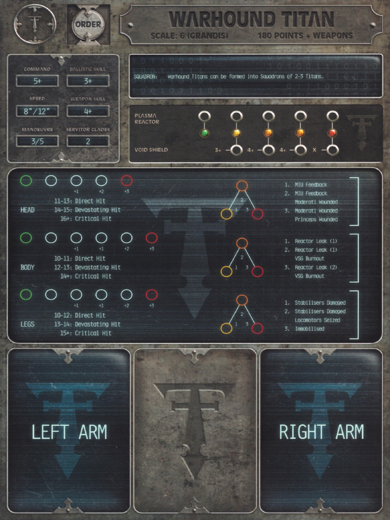 Adeptus Titanicus the Horus Heresy Warhound Titan Terminal & Weapons (2) | PDF