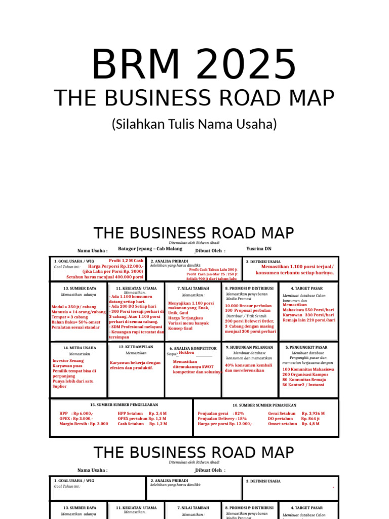 Contoh BPC Borang BRM 2025 | PDF