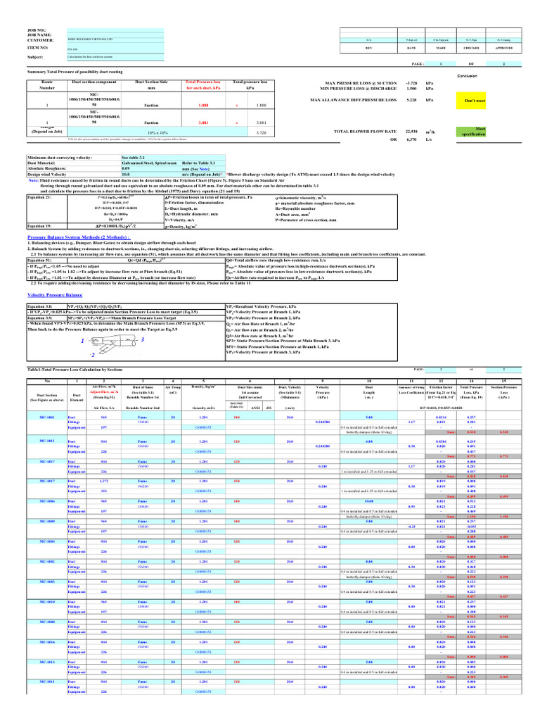 Dust Collector System Calculation | PDF | Pressure | Duct (Flow)
