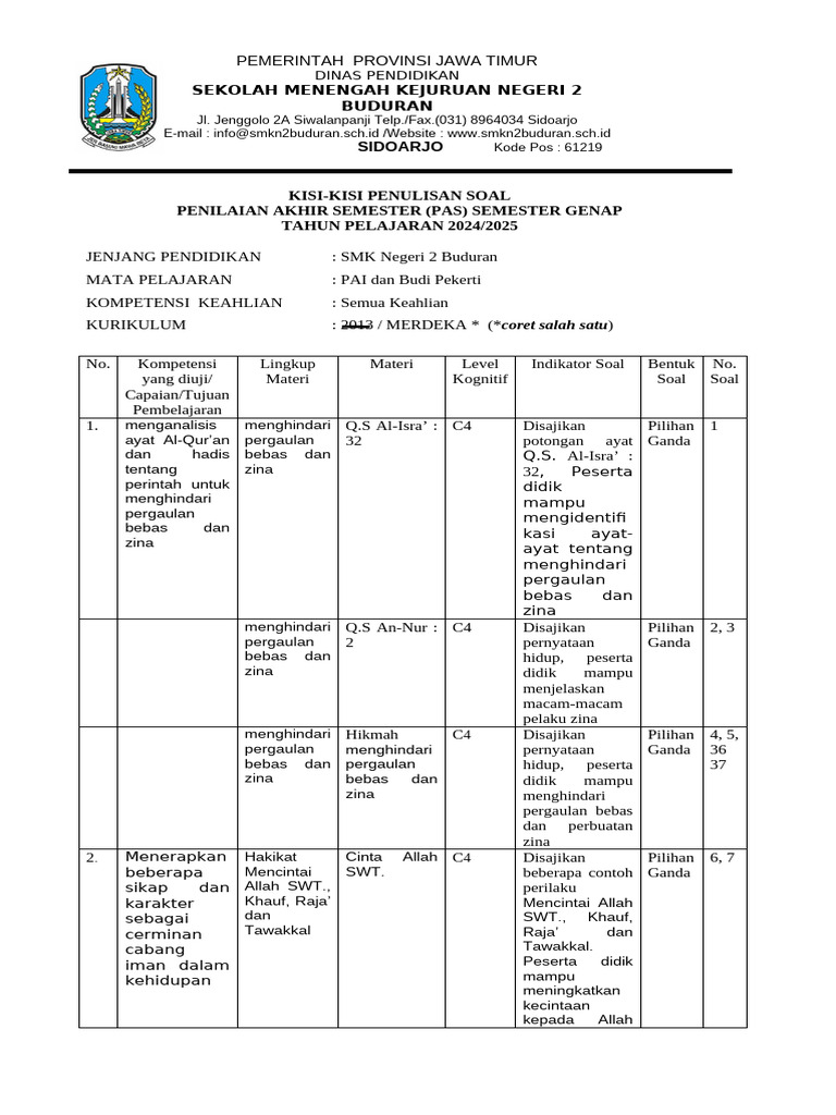 PAI X Kisi-Kisi soal PAS SMT GENAP 2024-2025 | PDF