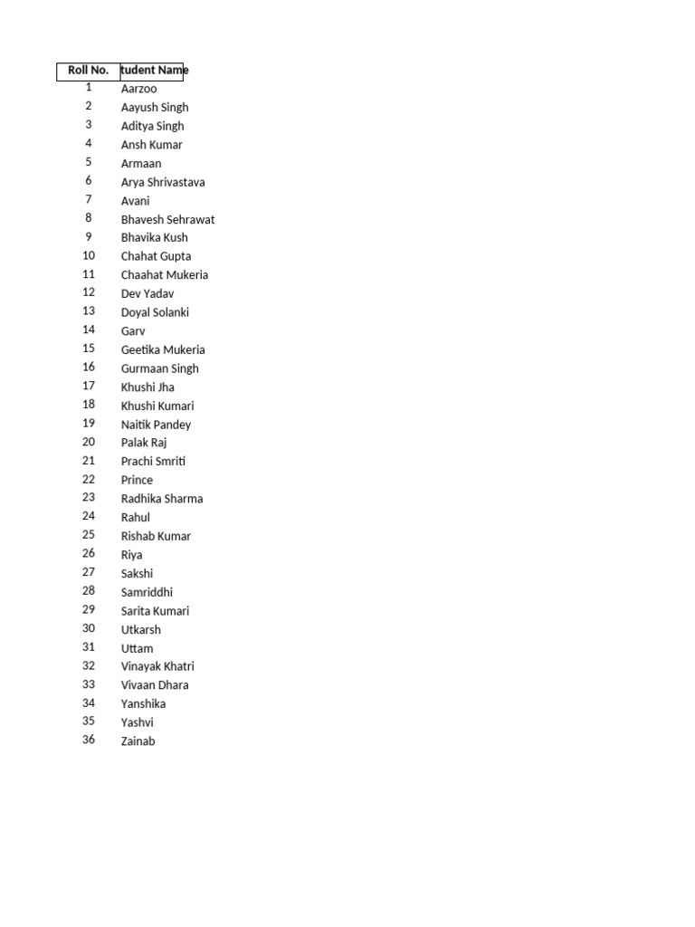 Class 8 Roll No. List (2025-26) | PDF