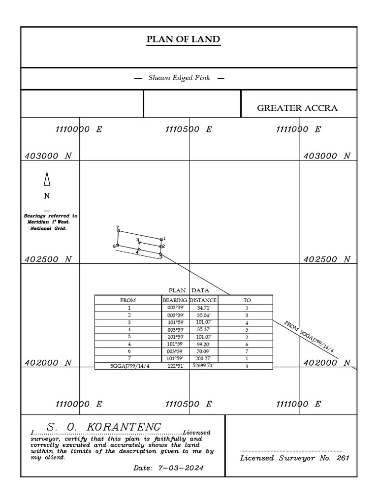1 and Half Plot | PDF