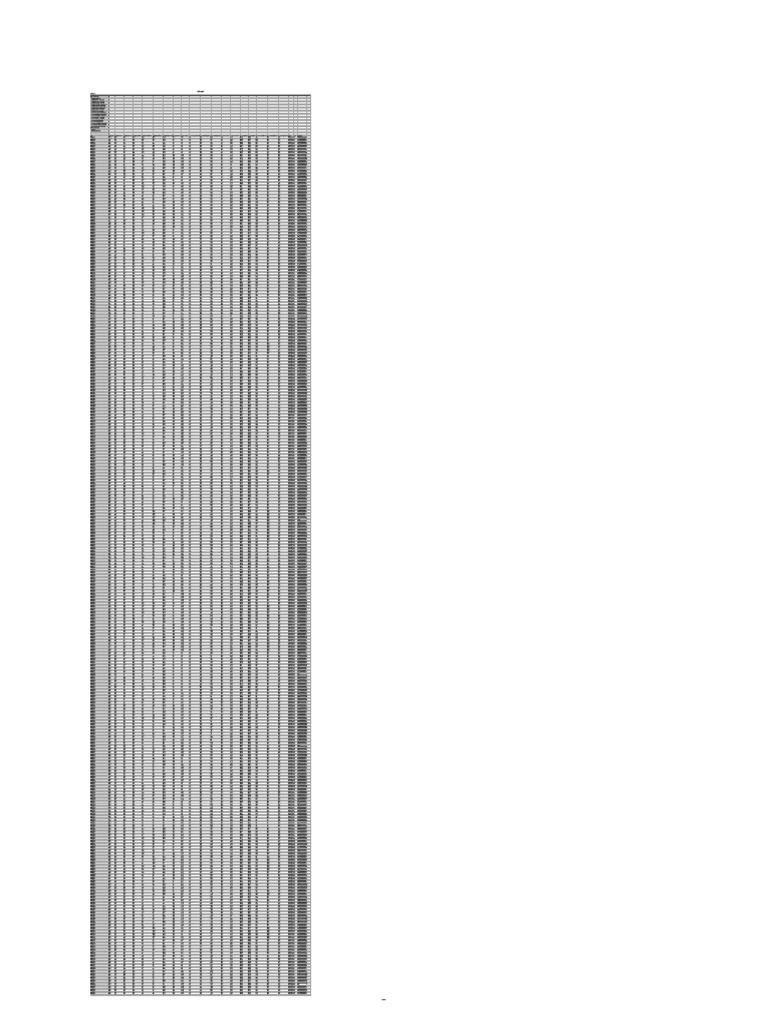 Weather Dataset Stage1 | PDF | Rain | Humidity