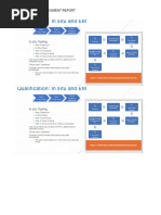 Medical Decision Making Table With Associated EM Codes 2024 | PDF ...