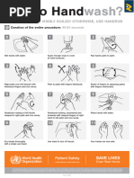 5 Moments for Hand Hygiene Poster | PDF | Health Sciences | Medicine