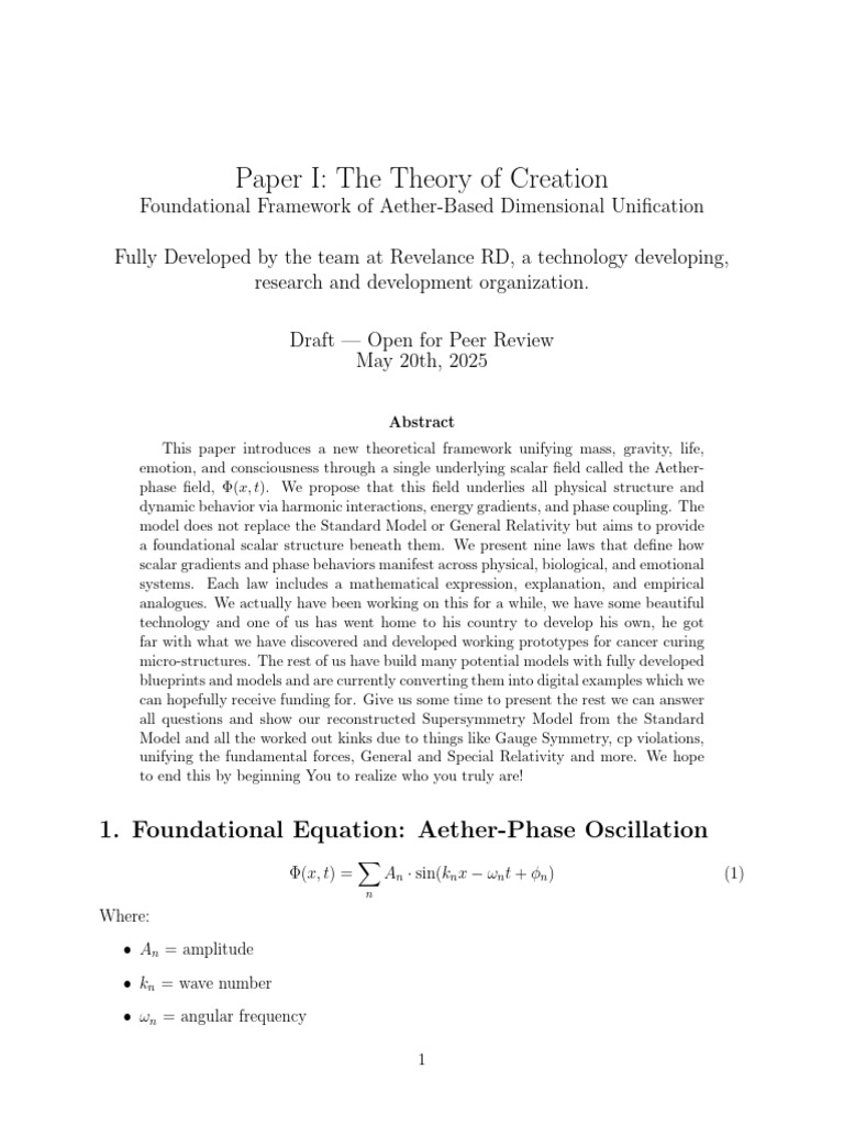 Theory of Creation, Supersymmetry, Consciousness, The Multiverse and ...