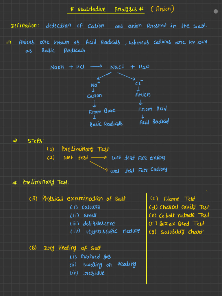 Qualitative Analysis Cation & Anion | PDF | Salt (Chemistry) | Atoms