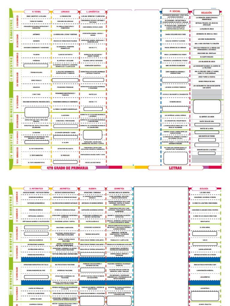 LETRAS Y CIENCIAS 4TO GRADO - REDUCIDO | PDF