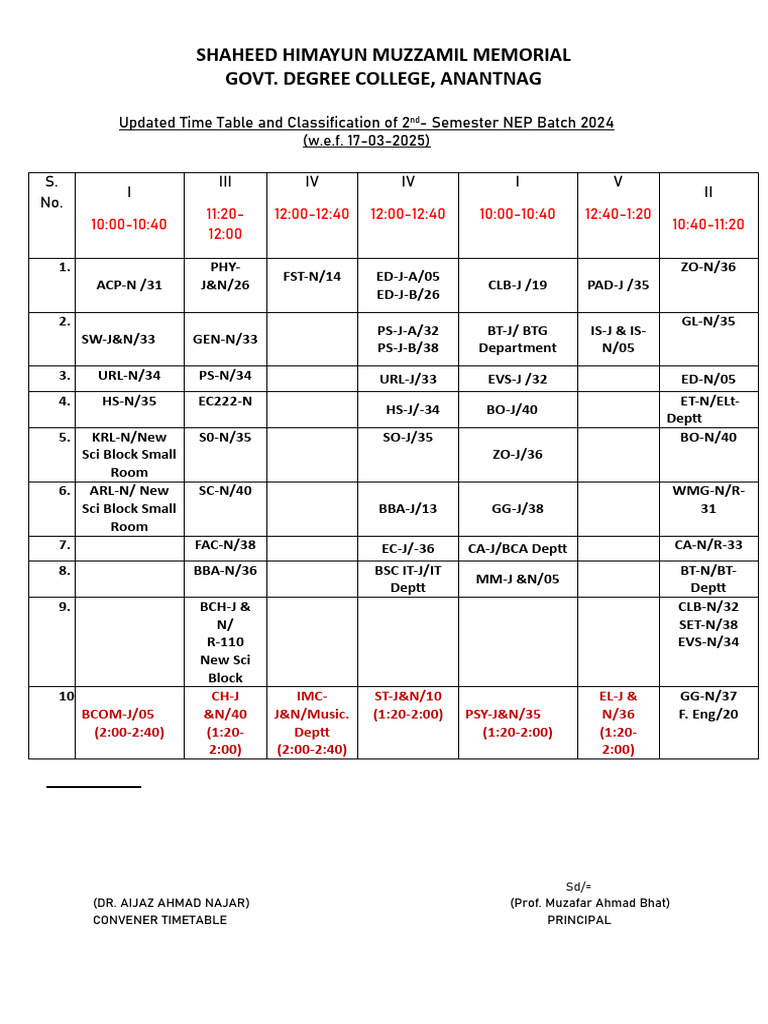 Updated Complete Theory Time Table 2nd Sem Batch 2024 | PDF | Science
