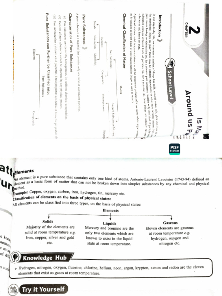 Class 9th Chemistry Chapter 2 by Physics Walah Module | PDF