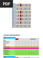 Downtime Report Template | PDF | Computing | Software