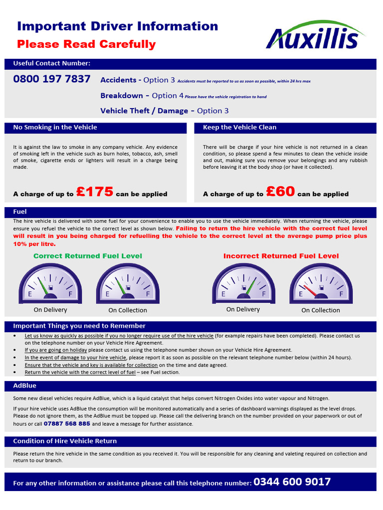 Important Driver Information - Please Read Carefully | PDF | Vehicles ...