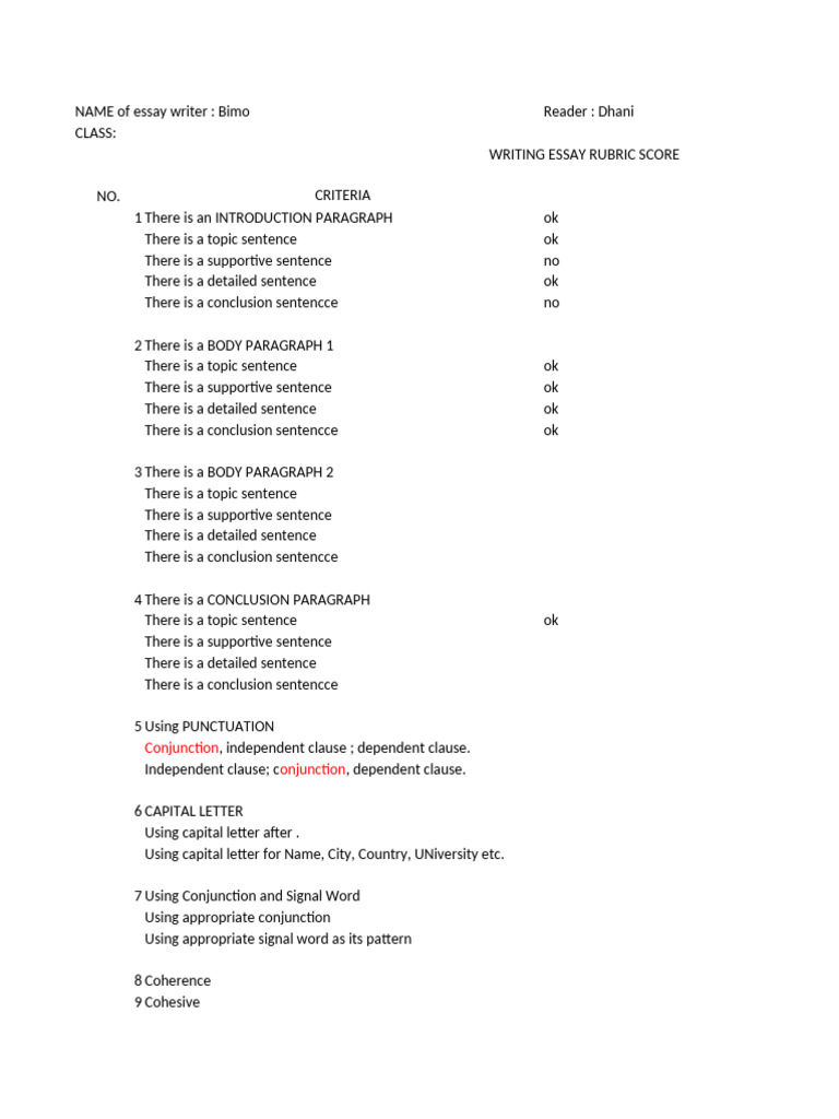 Essay Writing Rubric | PDF