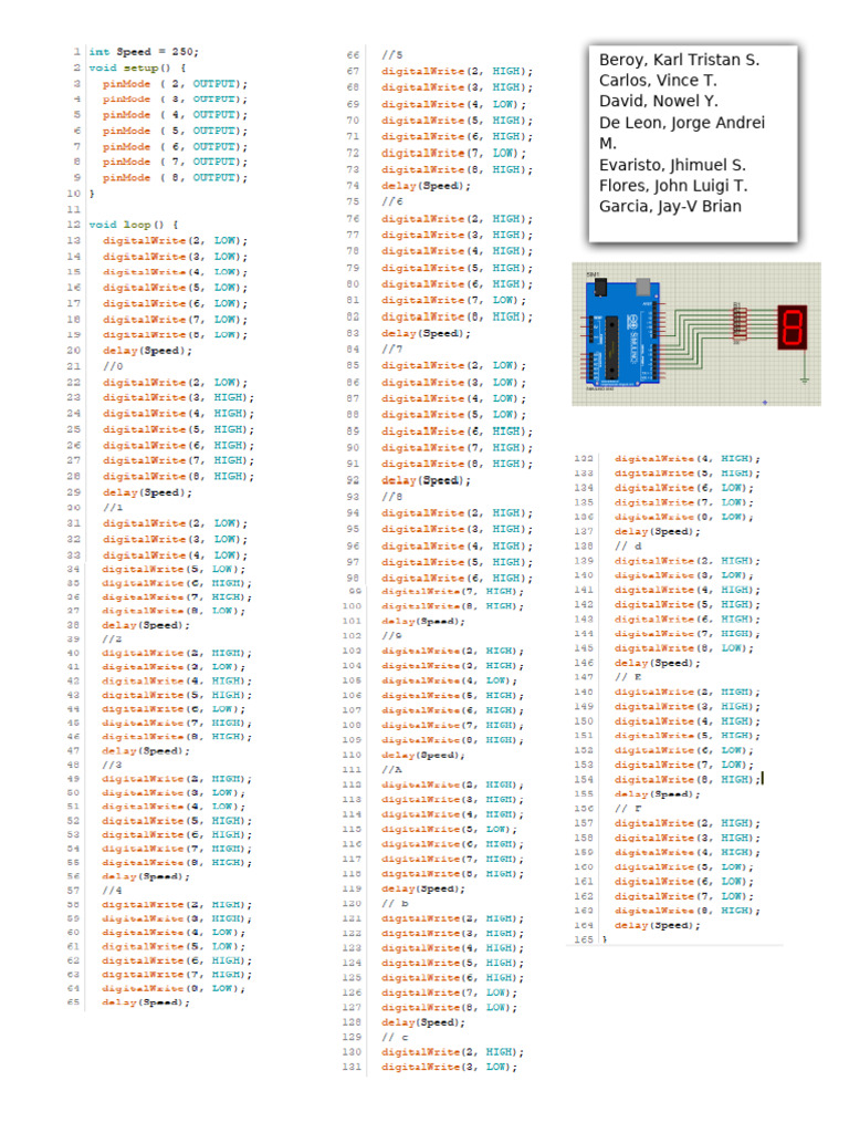 Activity No. 2 | PDF