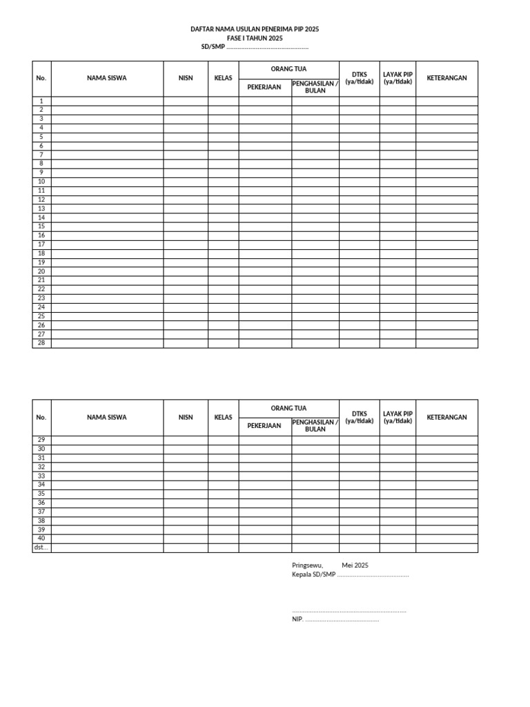 Form Usulan Pip Sekolah | PDF