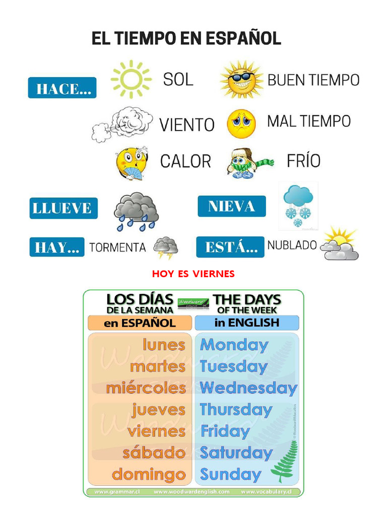 Spanish Words, Weather and Days of Week | PDF
