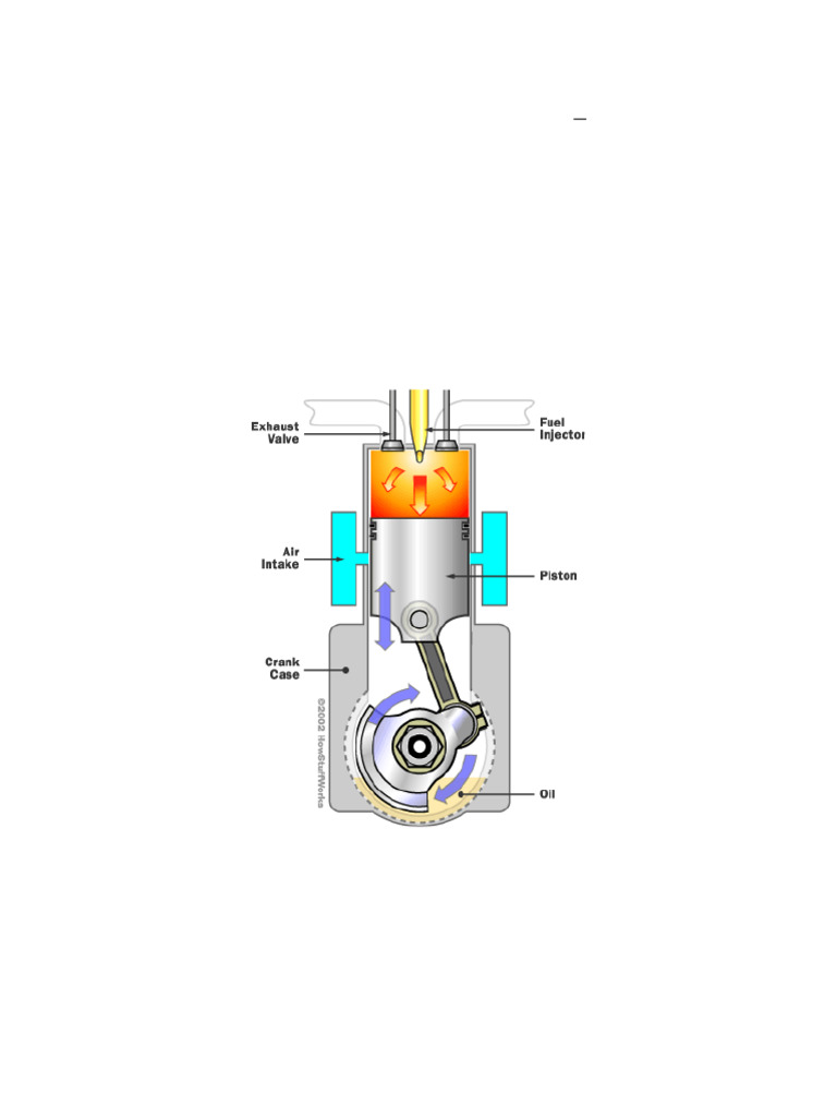 1.4 Internal Combustion Engine | PDF | Internal Combustion Engine | Piston