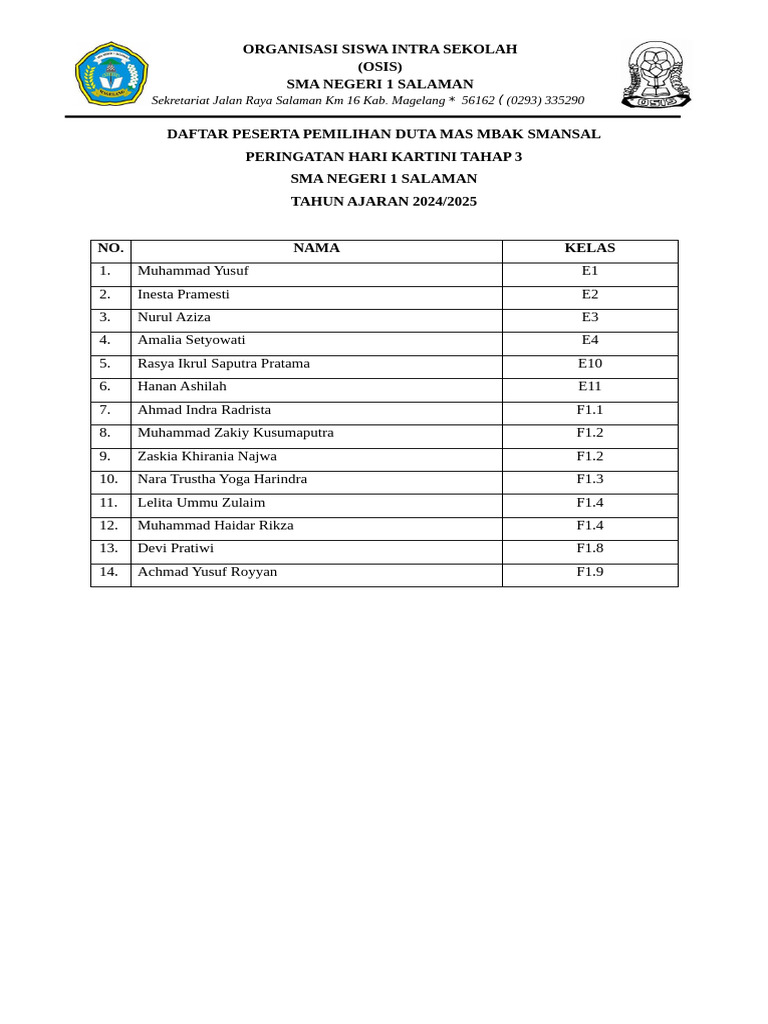 List Peserta Mas Mbak Tahap 3 | PDF