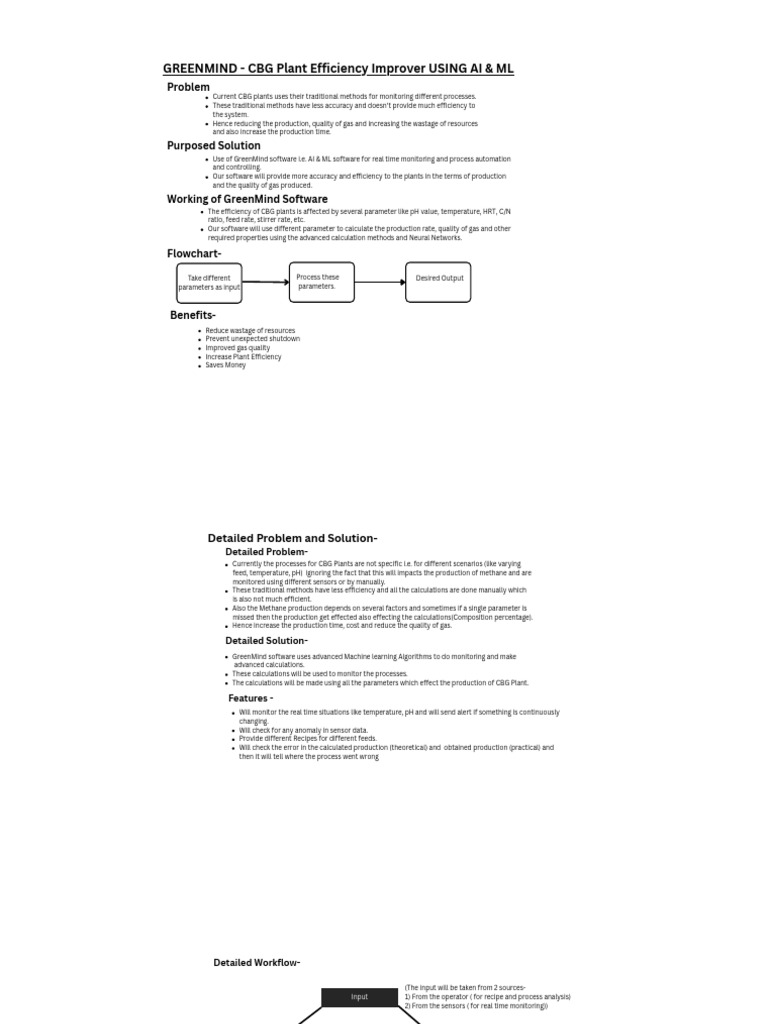 CBG Plant Efficiency Improver USING AI & ML (1) | PDF | Efficiency | Sensor
