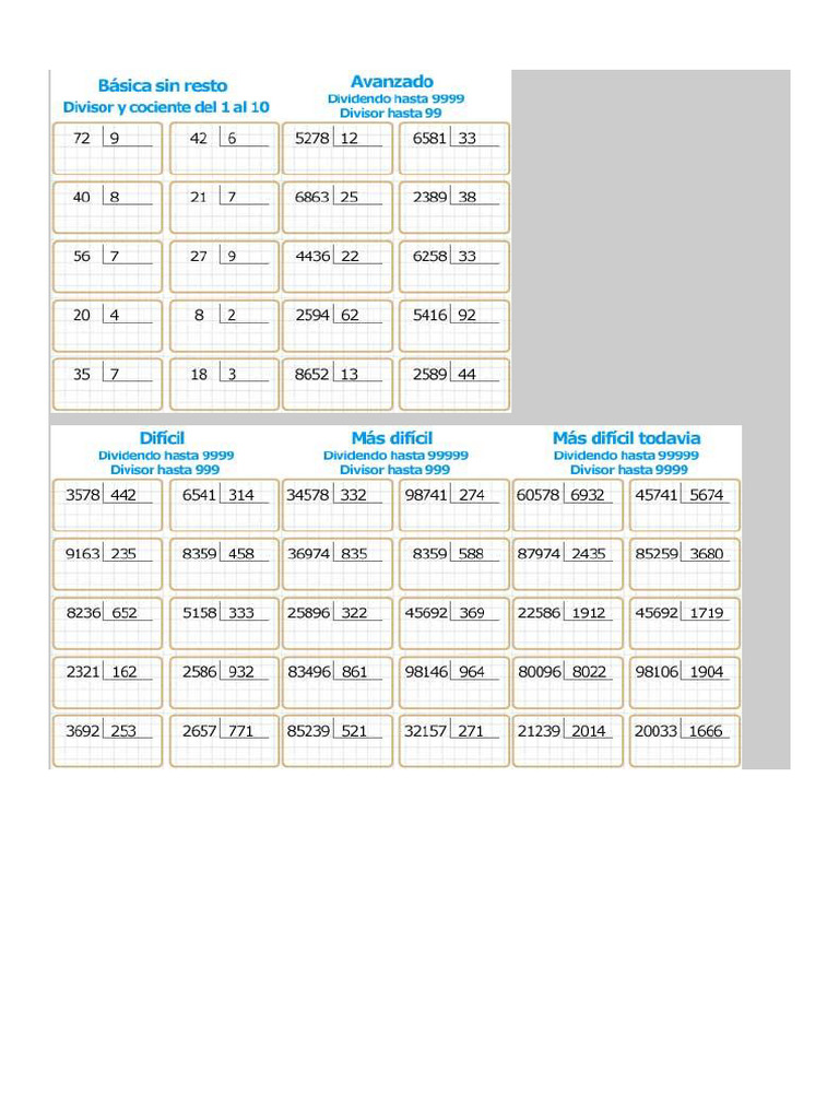 Divisiones Basicas y Superdificiles | PDF