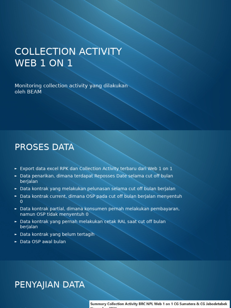 Usulan Draft Monitoring BRC NPL | PDF