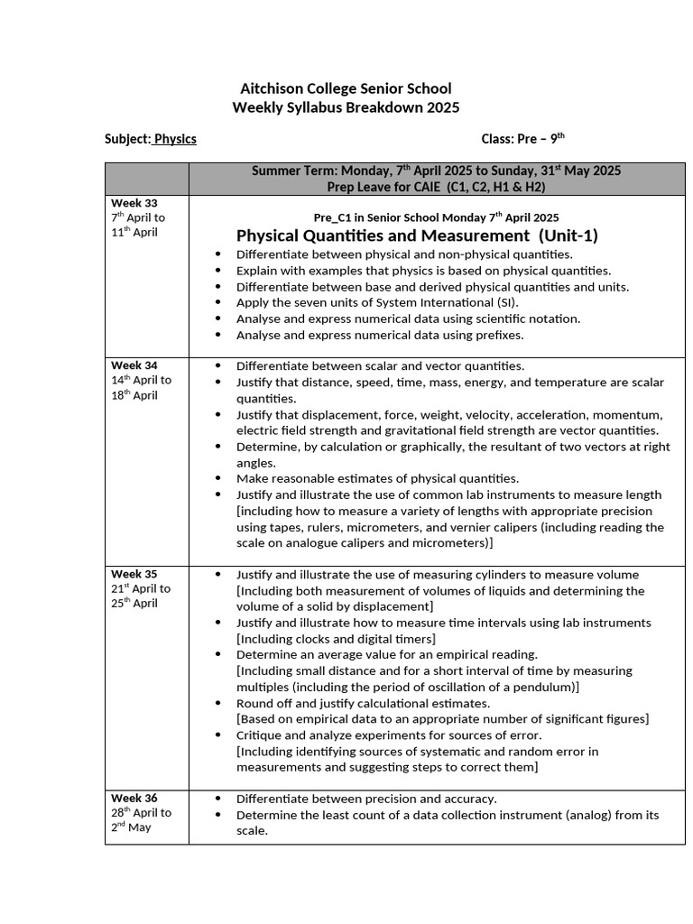 Pre-9th Physics Weekly Syllabus Breakdown 2025 | PDF | Acceleration | Speed