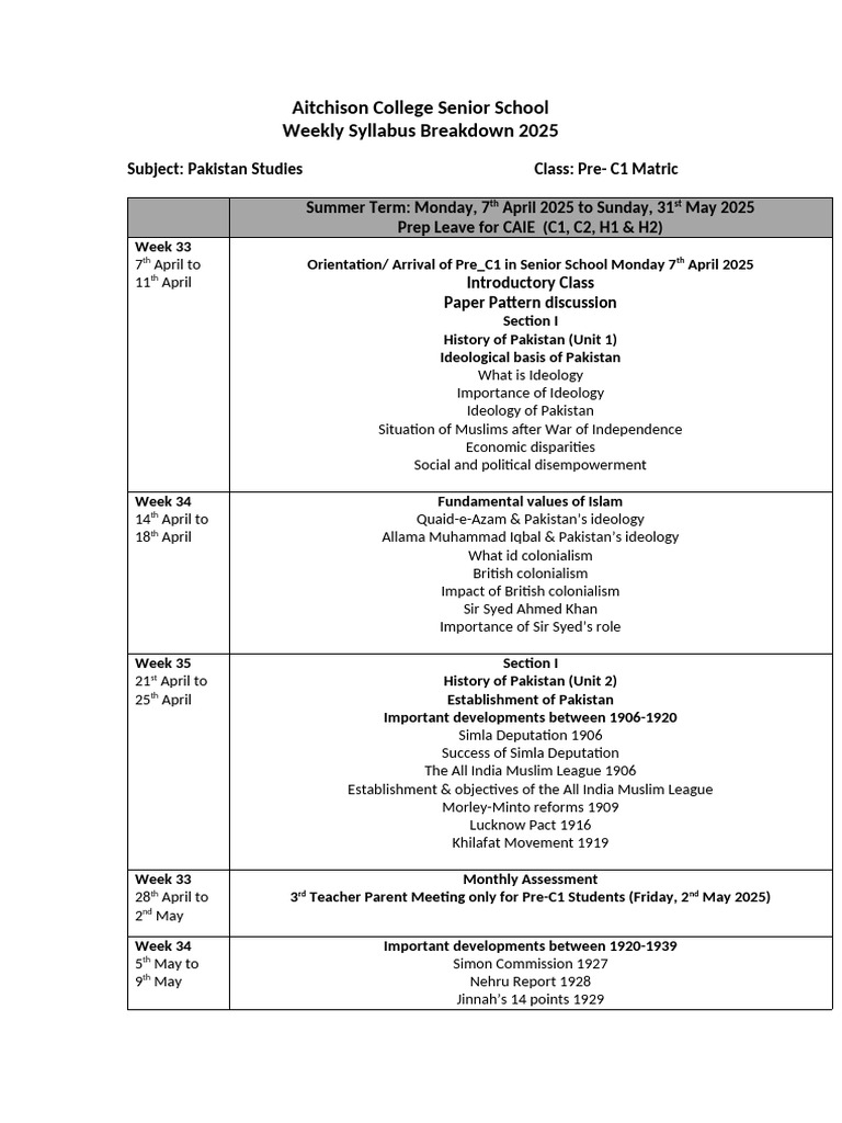 Pre 9th Pakistan Studies Weekly Syllabus Breakdown 2025 | PDF | Muhammad Ali Jinnah | All India ...