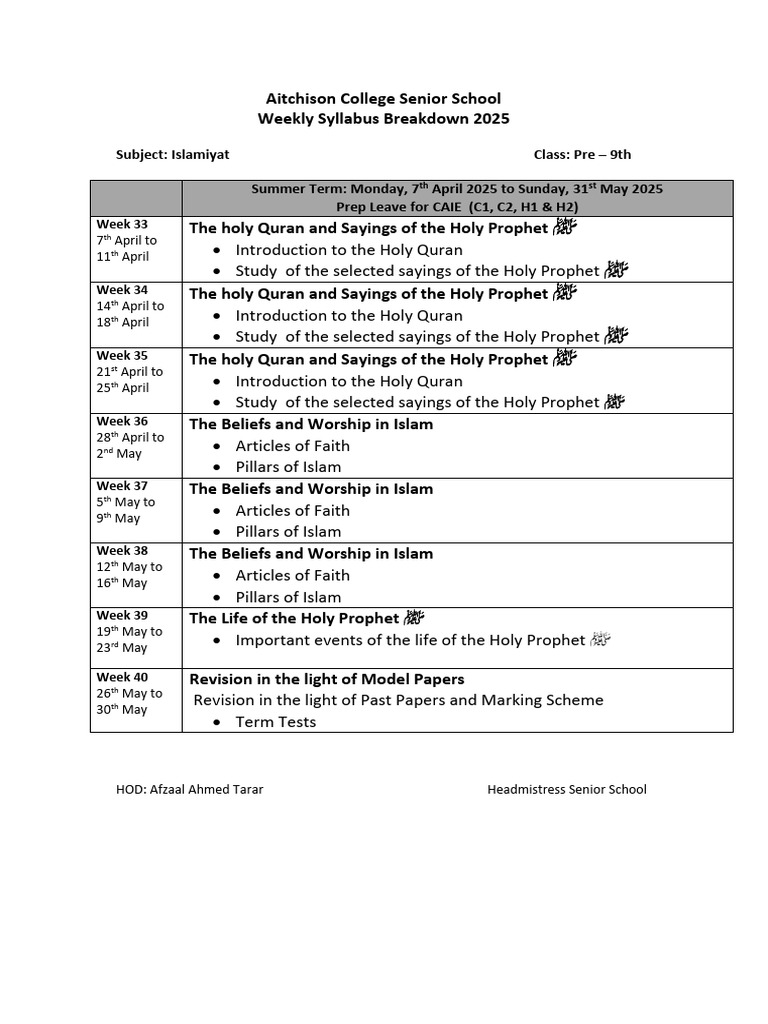 Pre-9th Islamiyat Weekly Syllabus Breakdown 2025 | PDF
