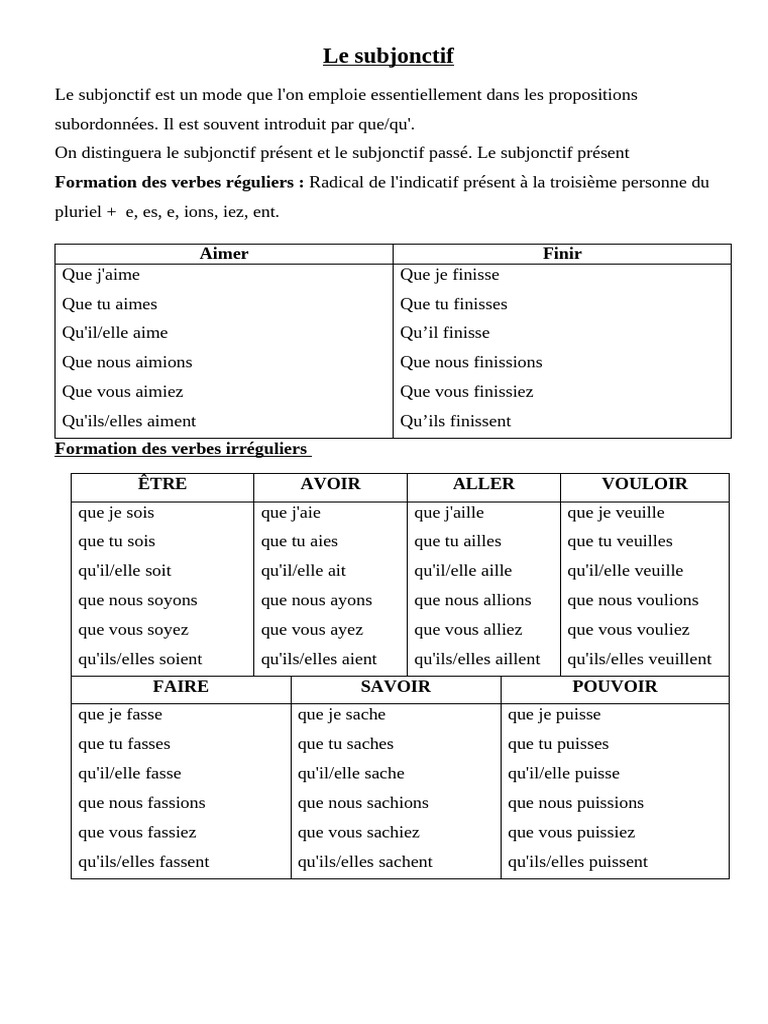 Le subjonctif en français : formation | PDF