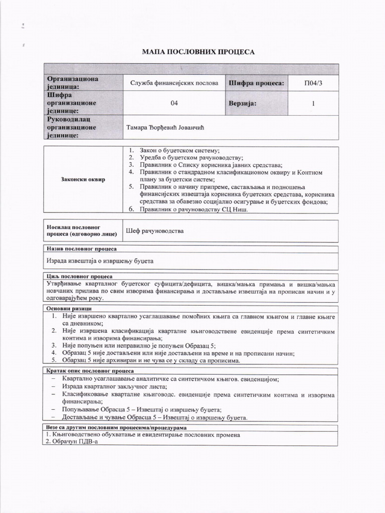 Mapa Poslovnih Procesa - Izrada Izvestaja o Izvrsenju Budzeta | PDF