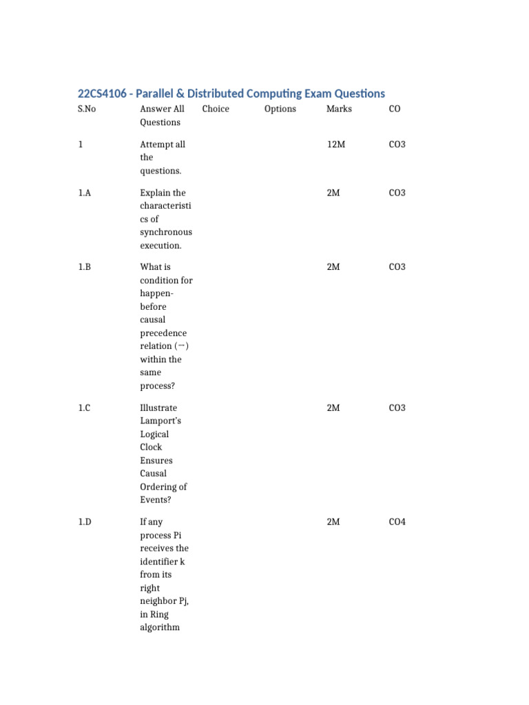 22CS4106 Parallel Distributed Computing Questions Table | PDF | Computing | Computer Science