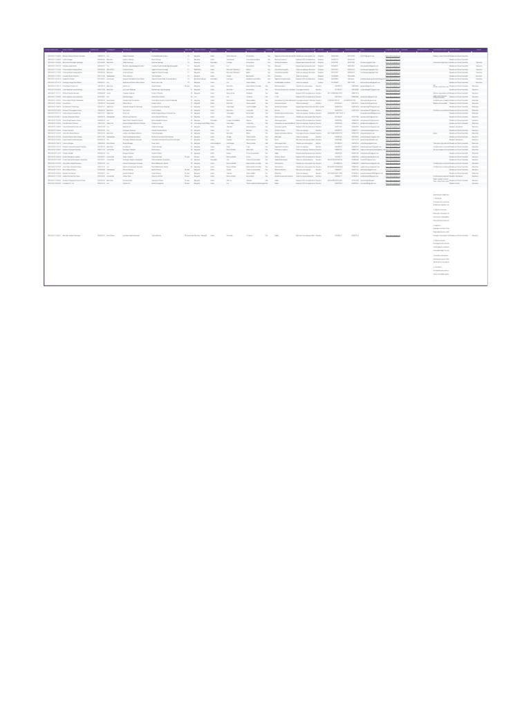 Sj. Canata (Respostas) | PDF