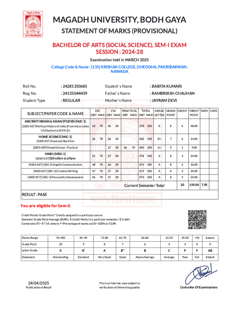 Magadh University, Bodh Gaya | PDF | Student Assessment And Evaluation | Educational Assessment ...