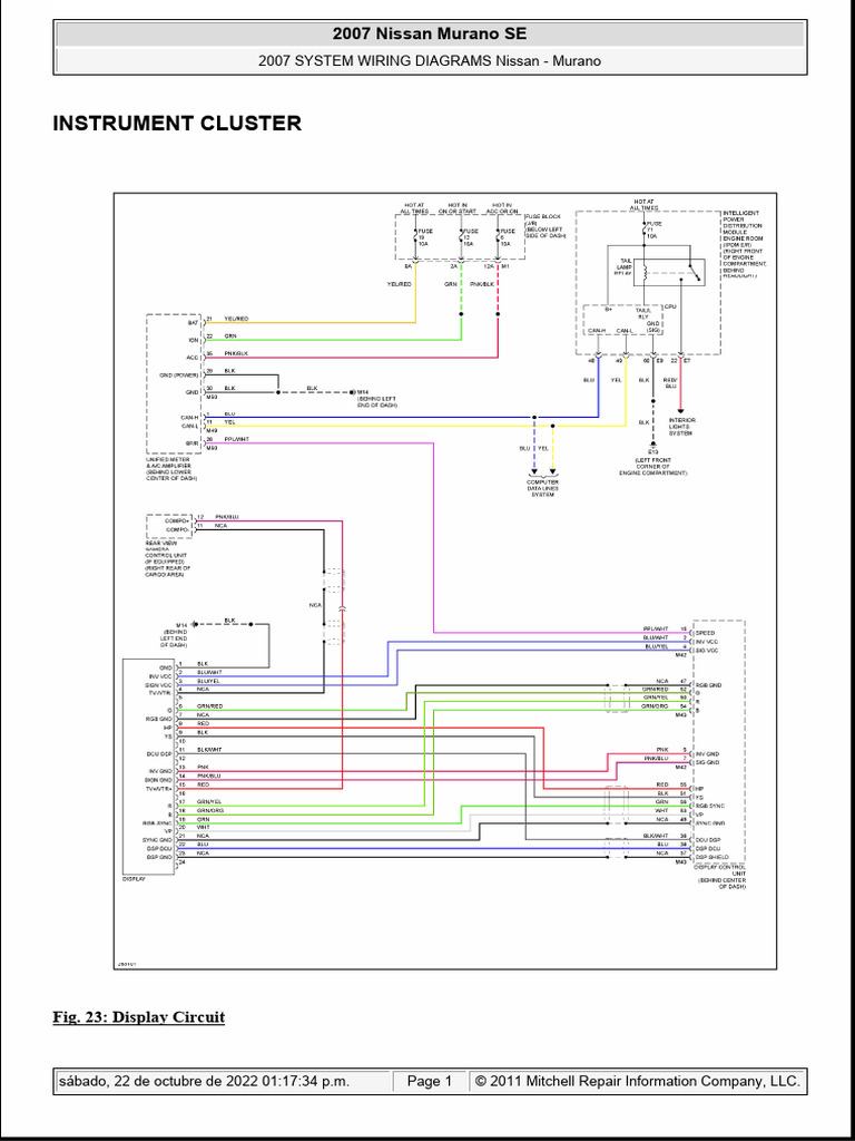 Tablero - Murano | PDF