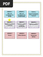 Iustus Error Study Notes | PDF | Legal Concepts | Common Law