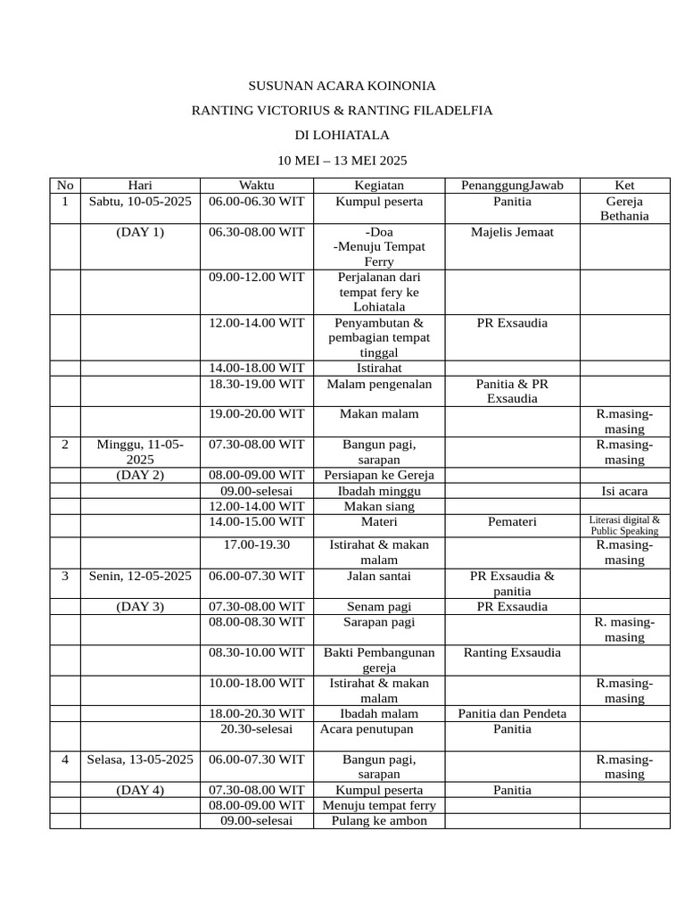 Susunan Acara Fix | PDF