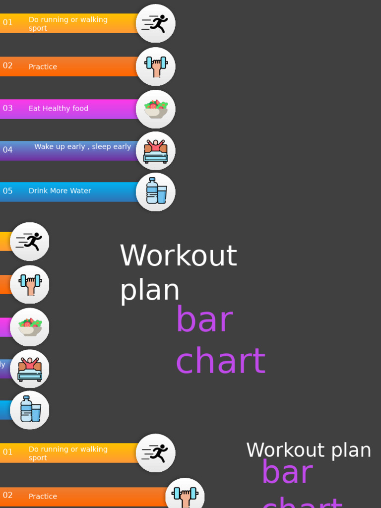 Bar Chart Workout Plan | PDF