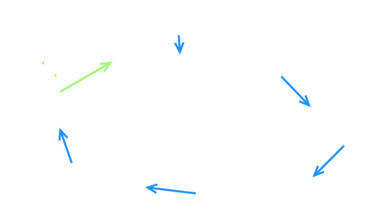 Example PTSD Formulation | PDF