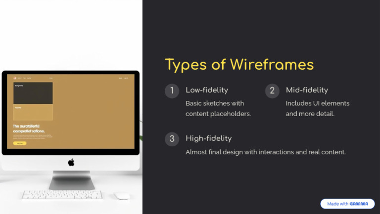 Types-of-Wireframes | PDF